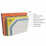 Sistema Capoto - Grupo MOPIC
